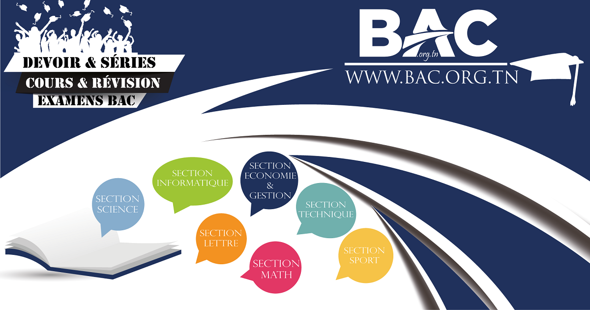 Bac Tunisie : Résumés, Séries et Devoirs avec Corrections