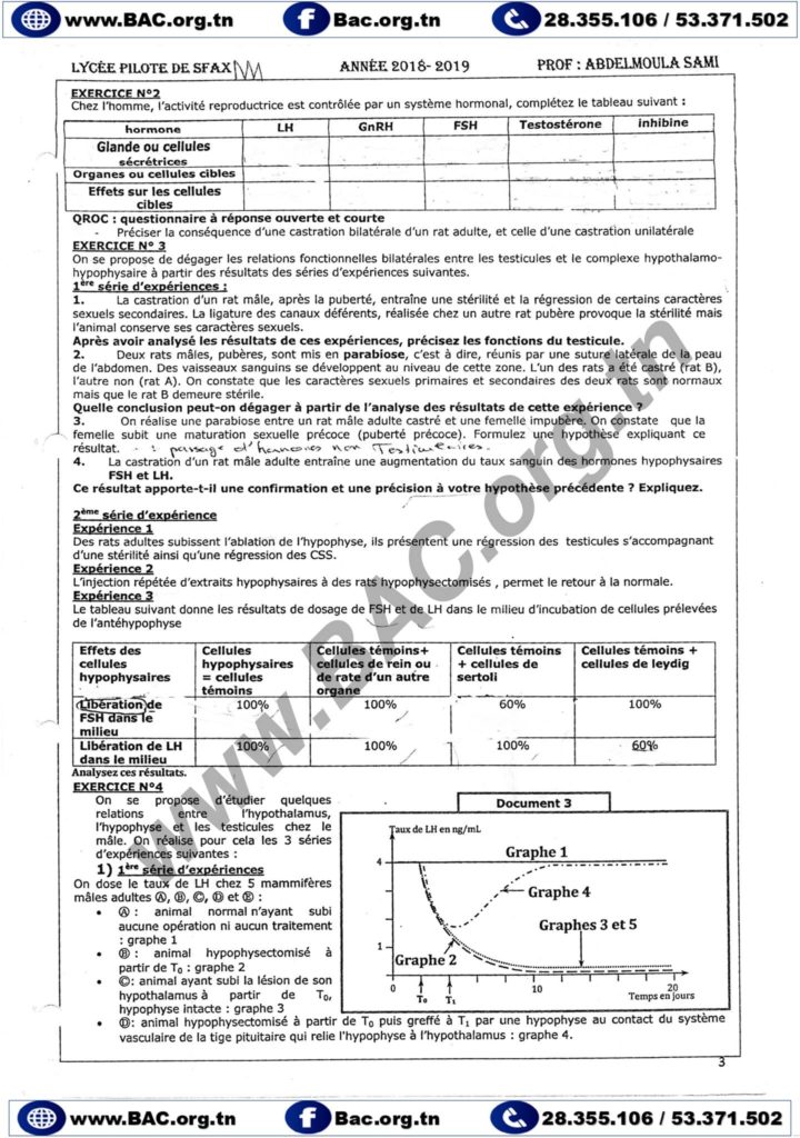 Séries Pilote Sfax avec corrigées - SVT - Toute l'année - BAC Sciences ...