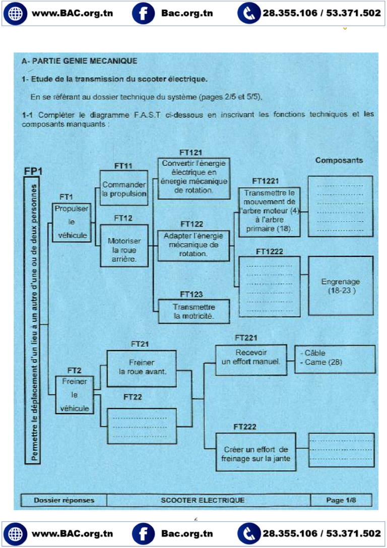 Examens Baccalauréat Avec Corrections - Technique - Bac Technique 2026 - 2010-2022 - Bac Tunisie ...