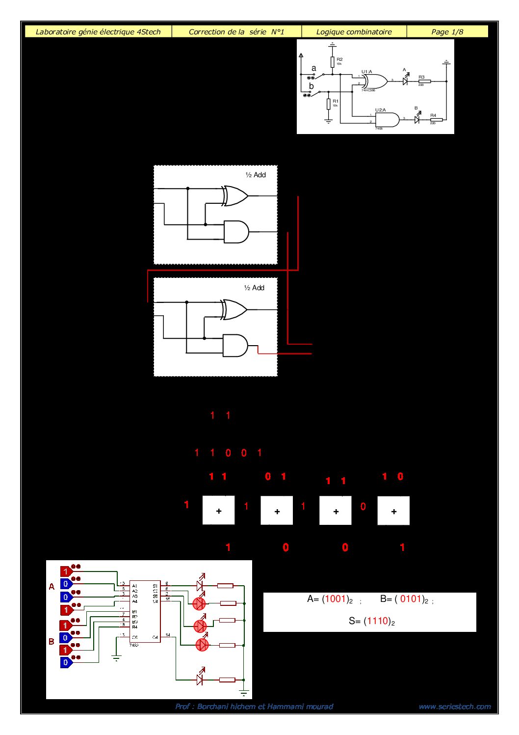 correction bac 2015 tunis