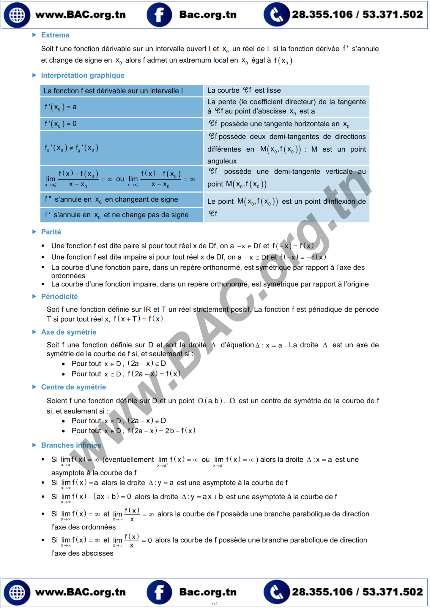 Résumé et Séries Avec Corrigées - Mathématiques - Bac Technique 2026 ...